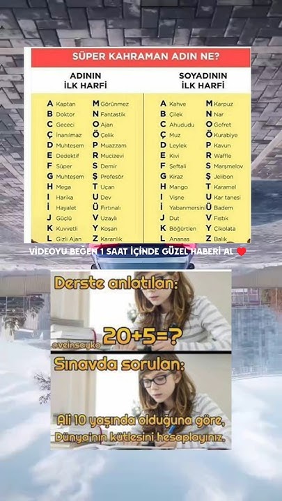 Süper kahraman adın ne ? - YouTube