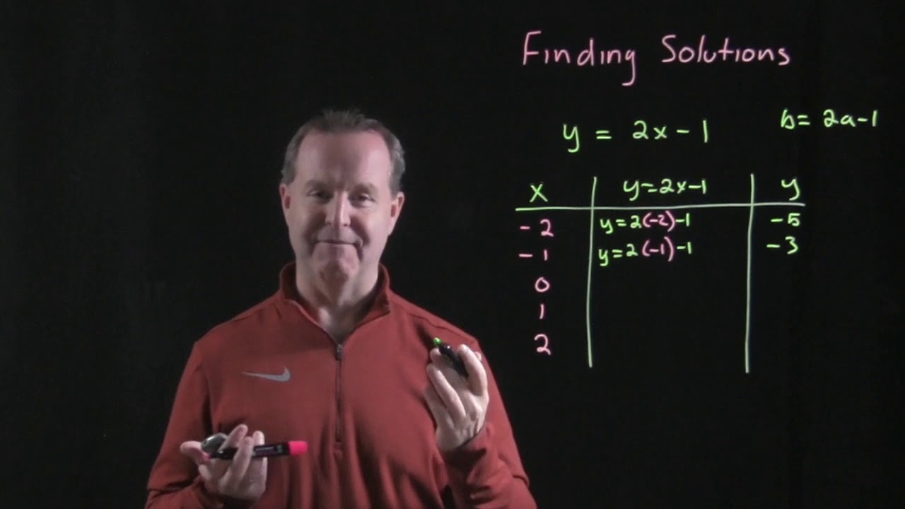 Finding Solutions of an Equation in Two Variables - YouTube