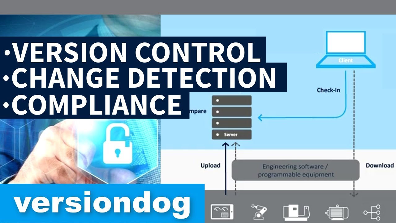 Higher level overview of what versiondog does - YouTube