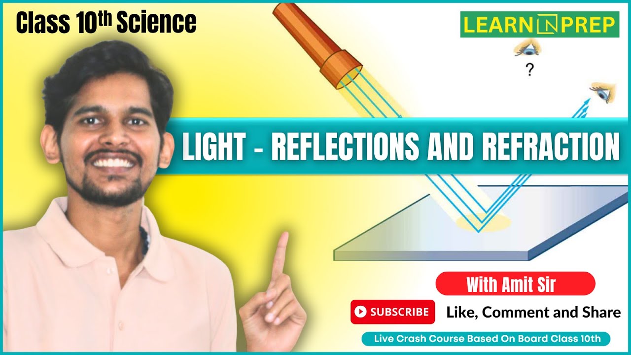 Light - Reflection and Refraction Class 10th | Class 10th Science ...