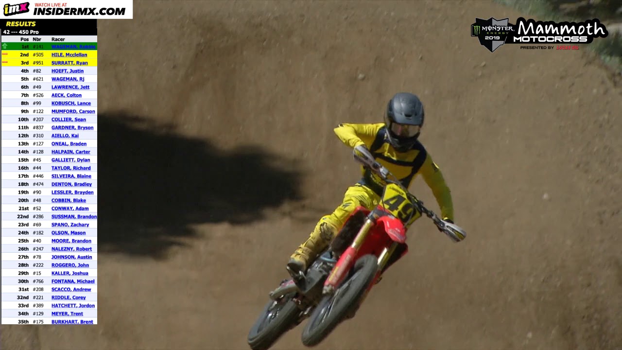 Mammoth Motocross | 450 Pro Moto 1 | Day 3 (2019) - YouTube