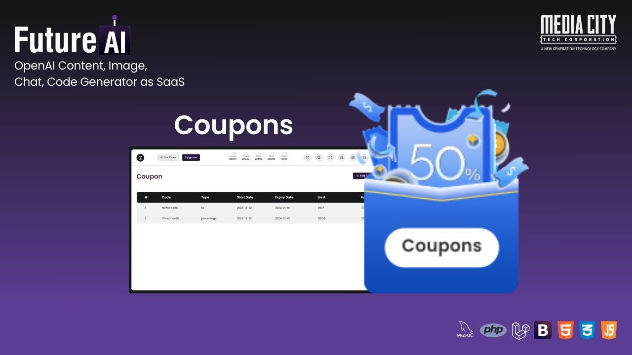 Coupon Management | Future Ai - OpenAI Content, Image, Chat, Code ...