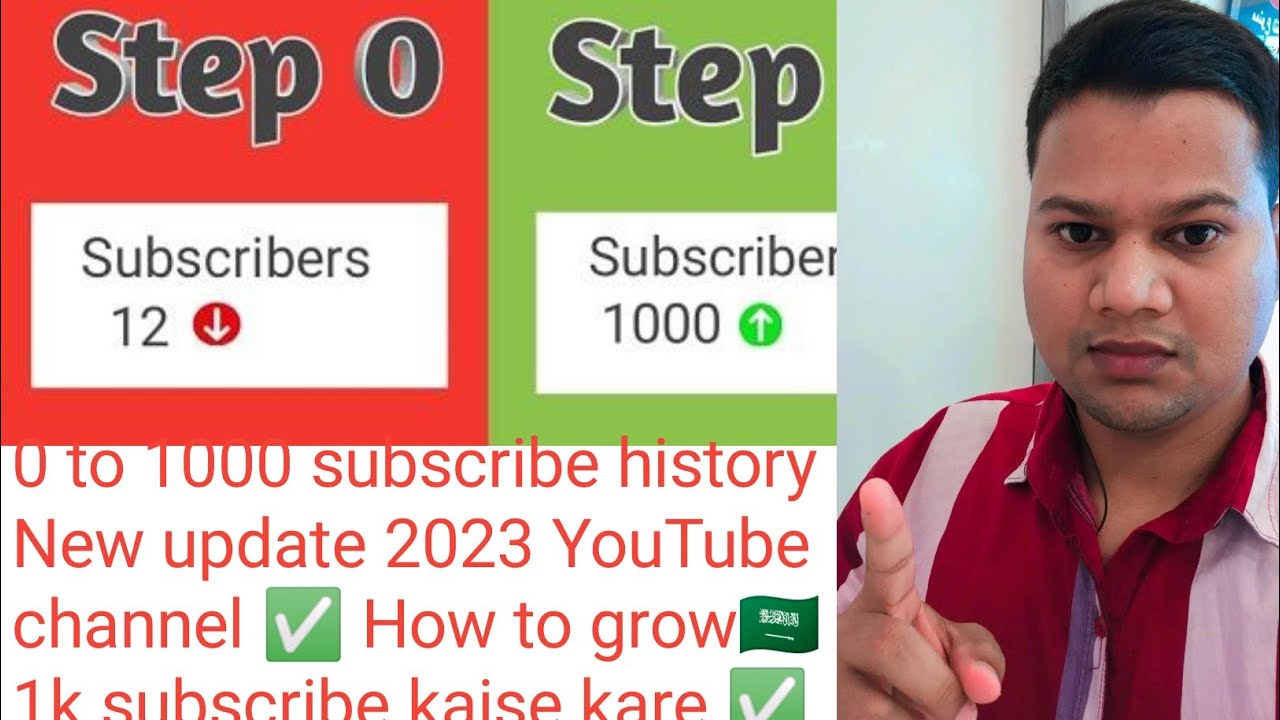 2023 1000 subscribe channel complete hone ke bad kiya kare-| How to make 1k subscribe complete 💯 ...