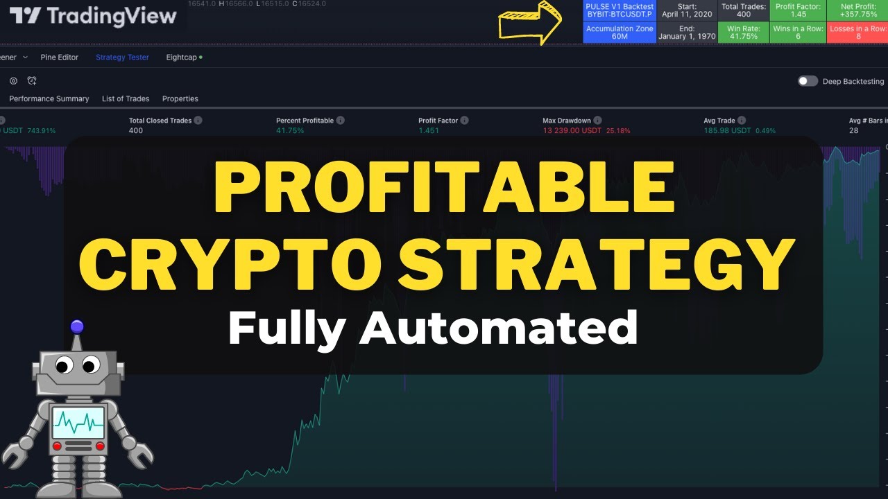 PROFITABLE CRYPTO STRATEGY (FINALLY!) | FULLY AUTOMATED?! - YouTube