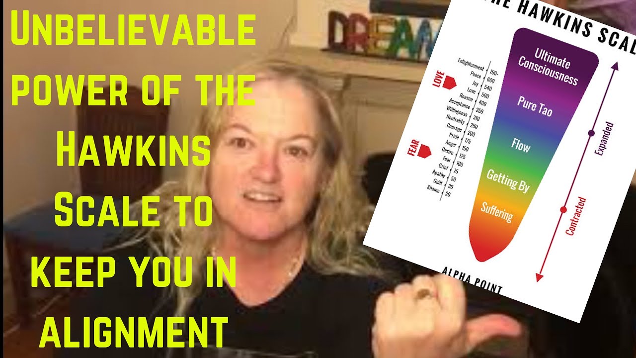 Raise Your Vibration With The Hawkins Scale And Dr Emoto’s Water ...