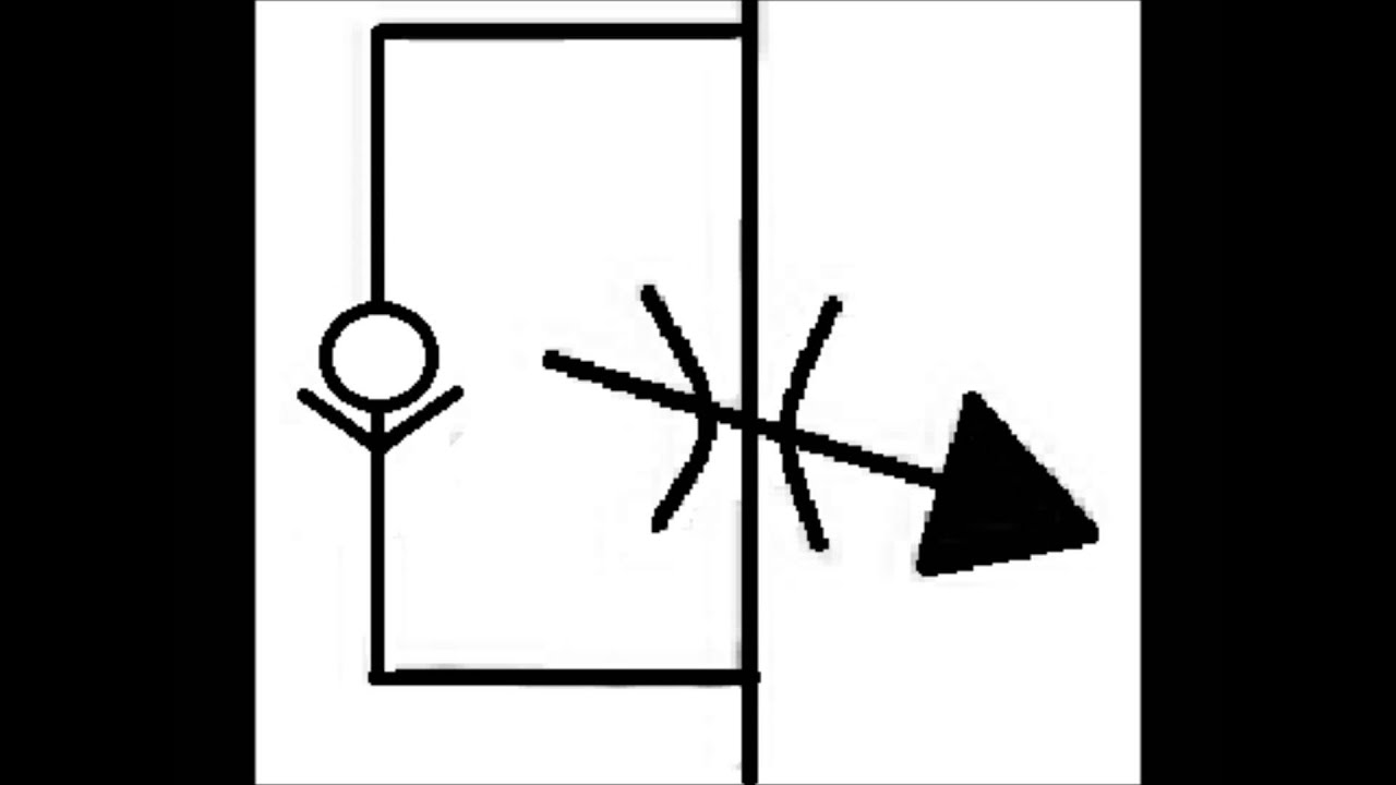 Unidirectional restrictor movement - YouTube