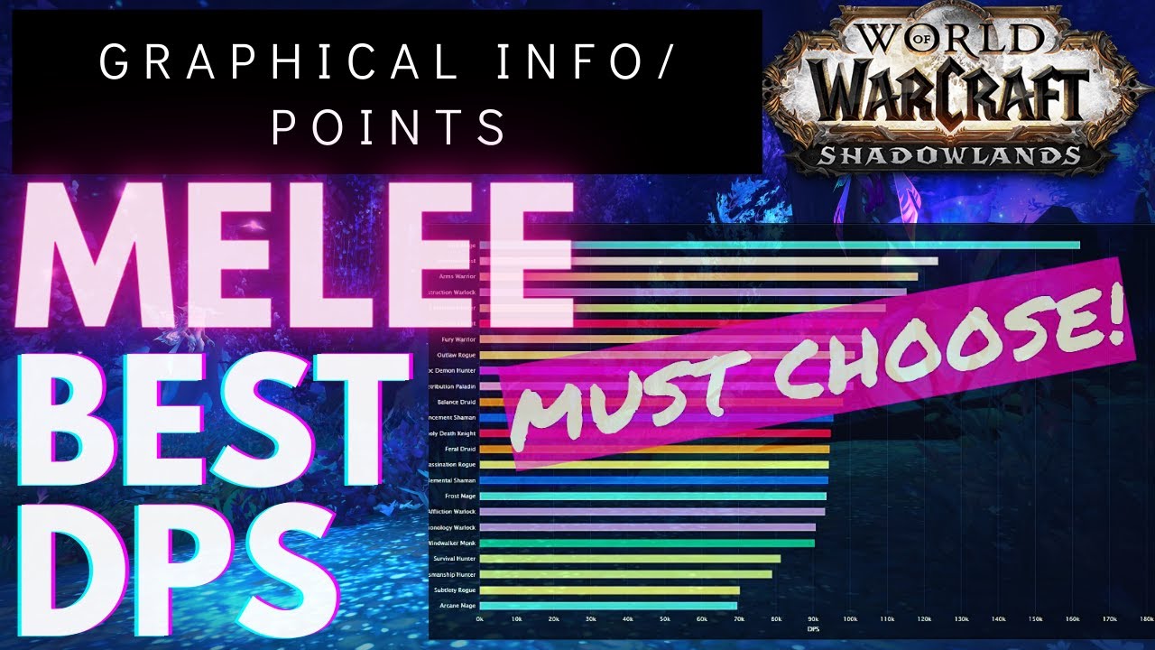 shadowlands melee rankings | shadowlands , shadowlands dps , best melee ...