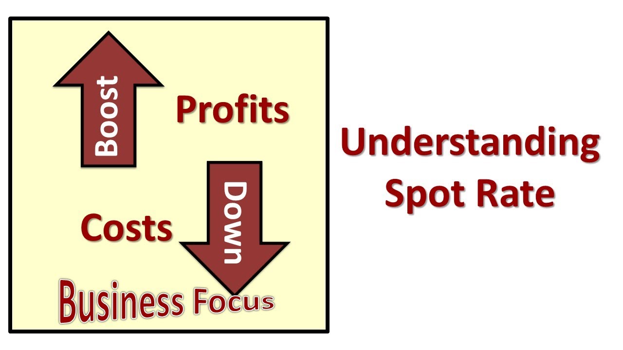 Understanding Spot Rate - YouTube