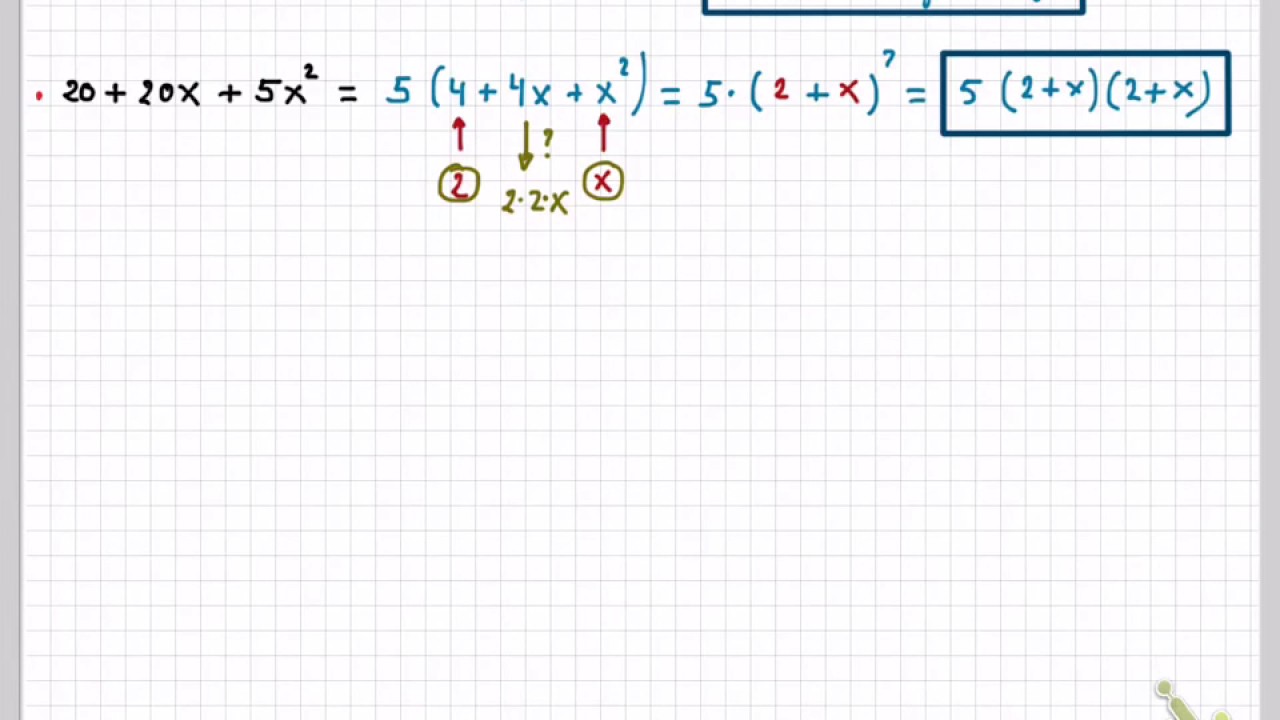 Descomposición Factorial De Polinomios Youtube