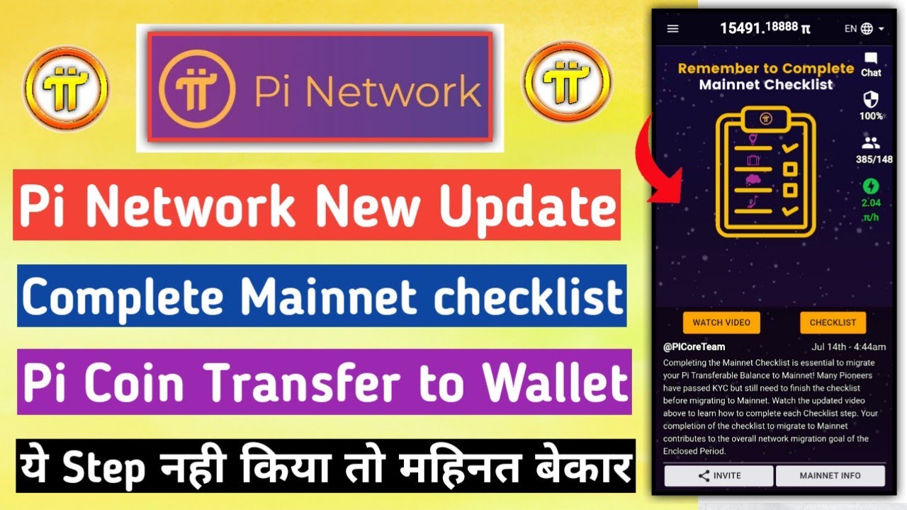 Pi network new update today | Complete Mainnet checklist to receive pi coin | pi mainnet ...