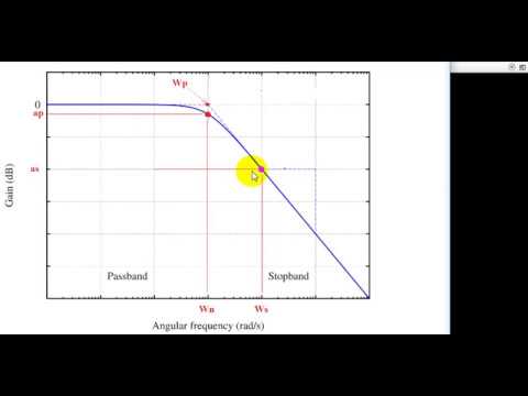 Filtro Butterworth - função buttord e butter Matlab - YouTube