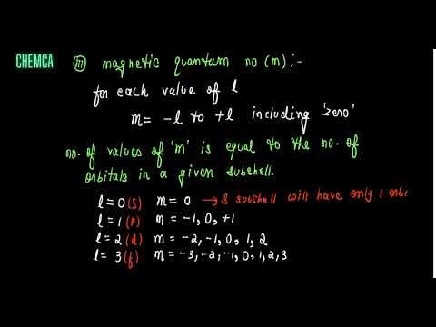 How to Find Quantum Numbers: A Step-by-Step Guide? # ...