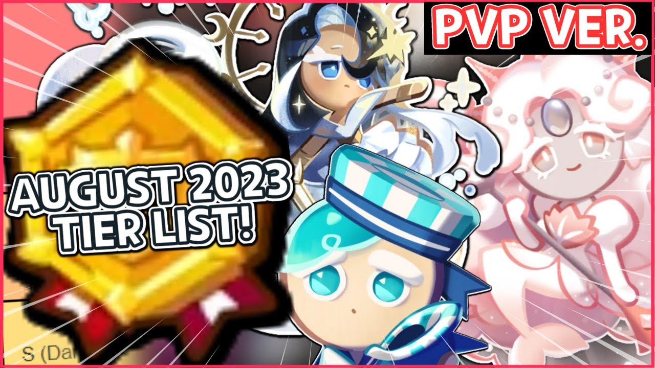SHIFTS TAKING PLACE! NEW AUGUST 2023 PVP/Arena Tier List! [+Crystal ...