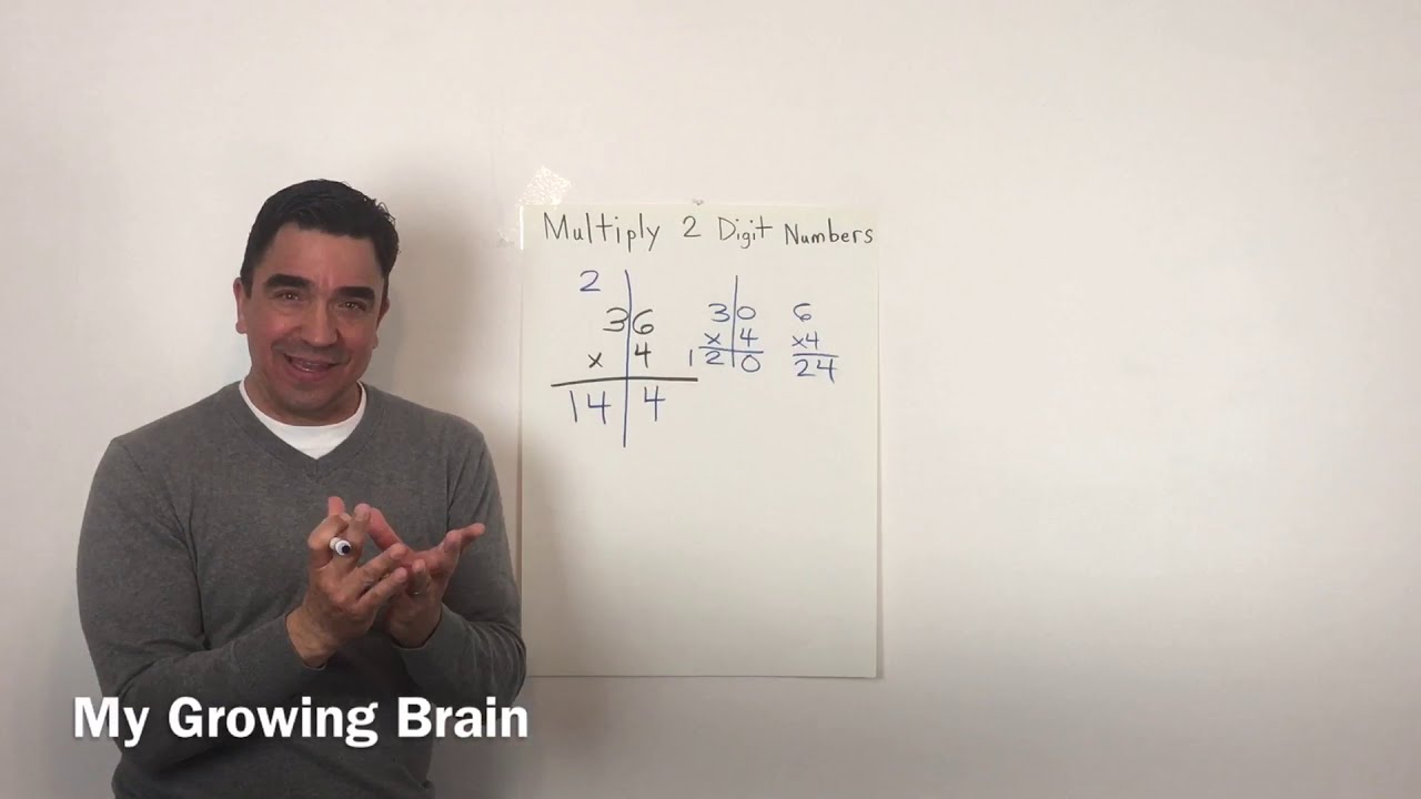 Multiplication 2 Digit Times 1 Digit With Regrouping Explanation My Multiplication 2 Digit Times 1 Digit With Regrouping Explanation My