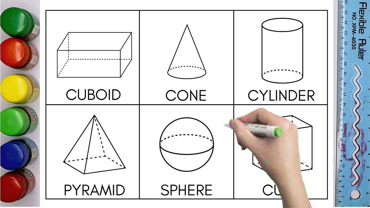 Learn 3D Geometrical Shapes For Kids And Beginners Cuboid Cone