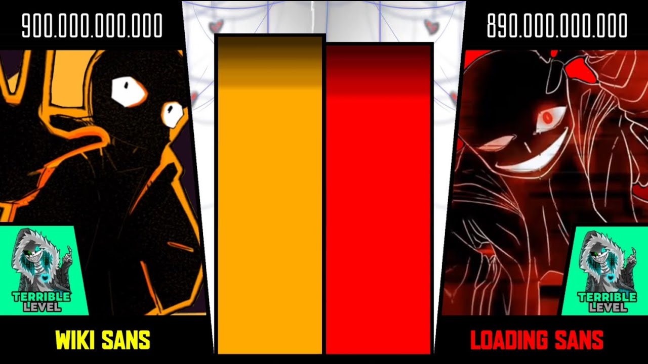 Wiki Sans VS Loading Sans Power Levels - YouTube