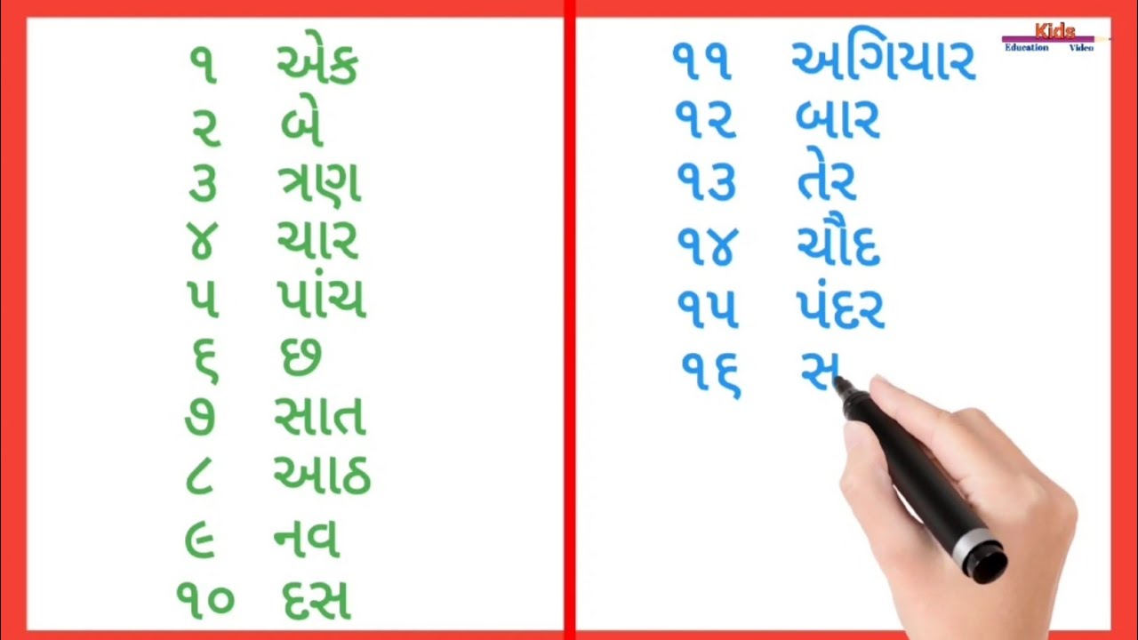 1 to 20, એકડા શબ્દ માં, Counting world 🌎 learn to count, એકડા, kekda ...