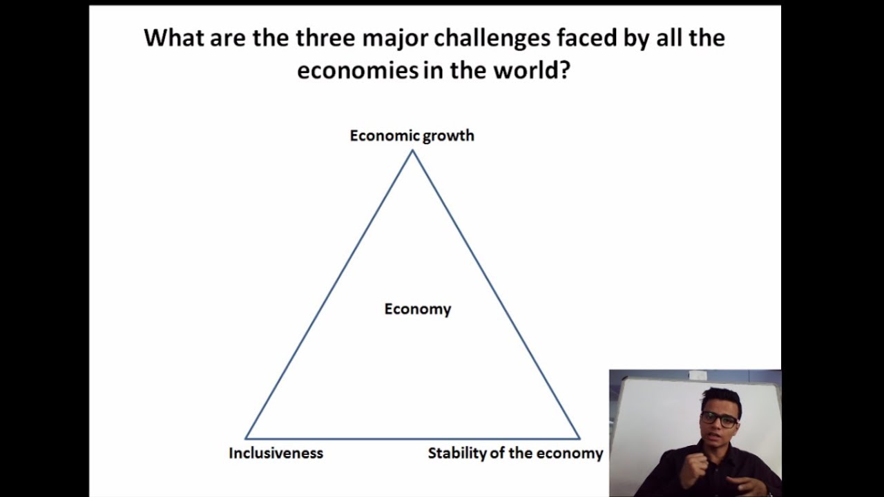 #5 Macroeconomic stability (HD) - YouTube