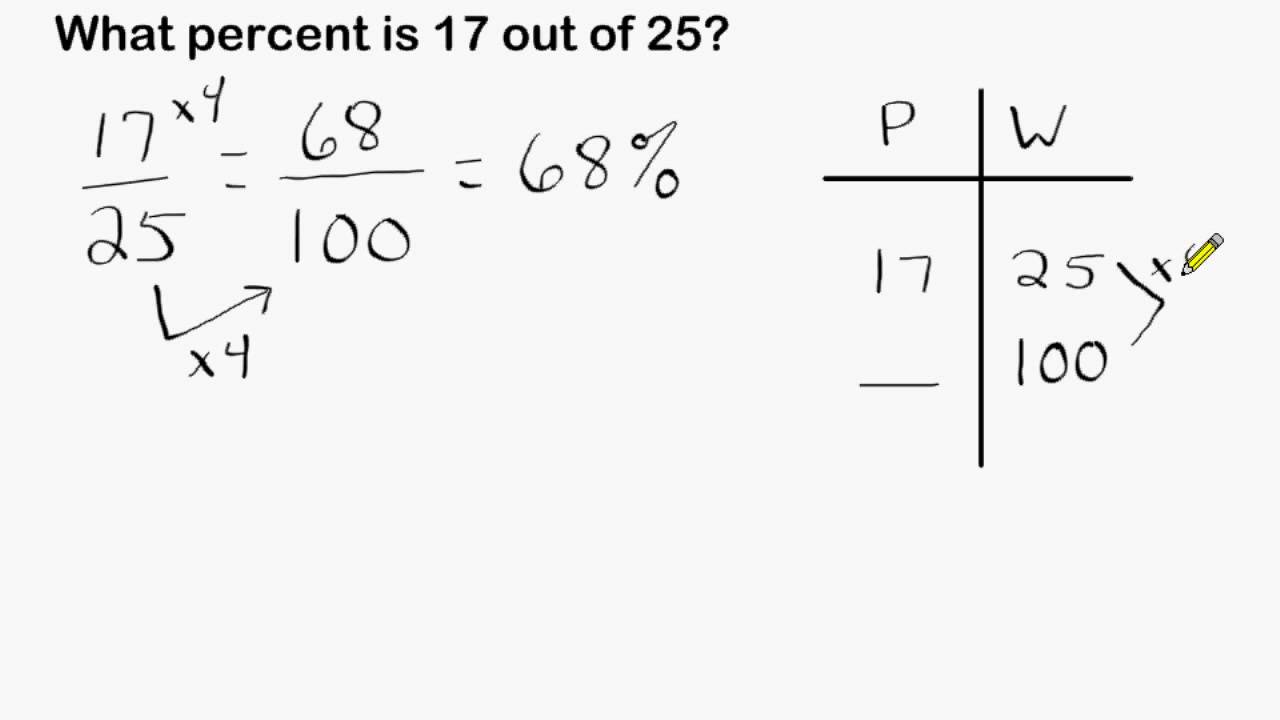 Changing A Fraction Into A Percentage YouTube changing-a-fraction-into-a-percentage-youtube