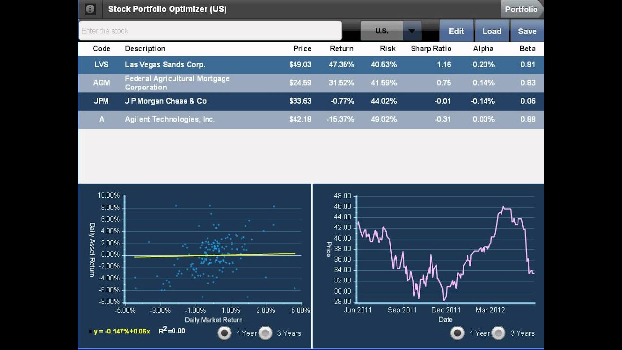 Stock Portfolio Optimizer - YouTube