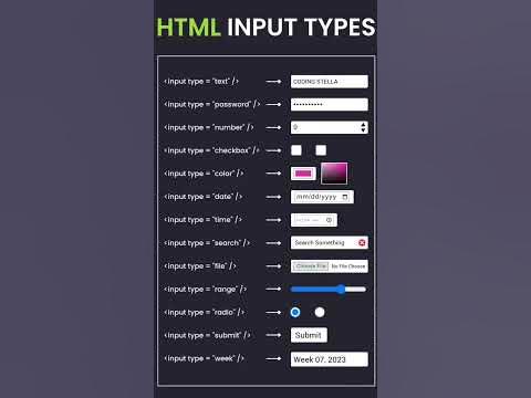 html tag #coading #htmlcoding #python #html#webdesign #htmlcss#webdevelopment #htmlcodes#coding# ...