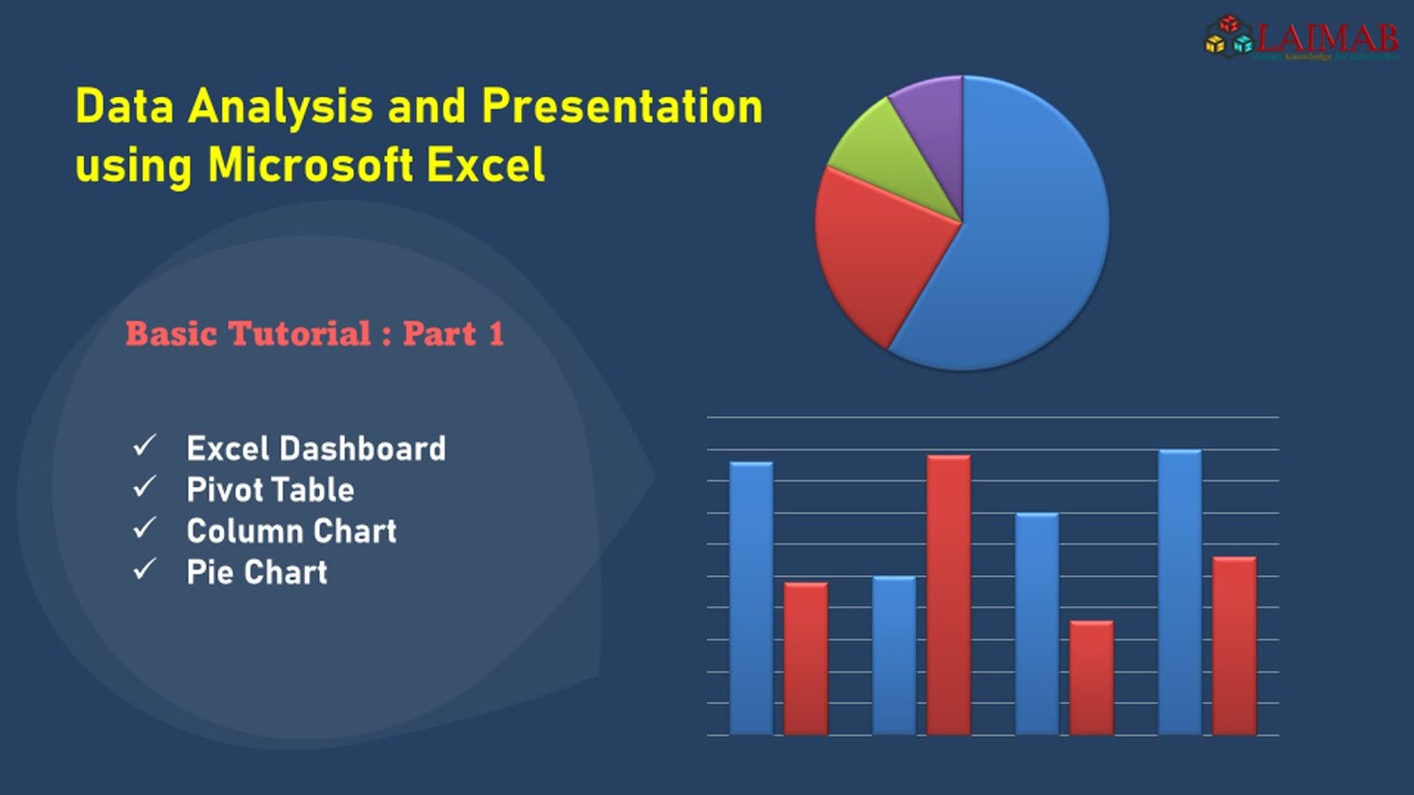 Data Analysis And Presentation Using Microsoft Excel Basic Tutorial Part 1 Dashboard Youtube