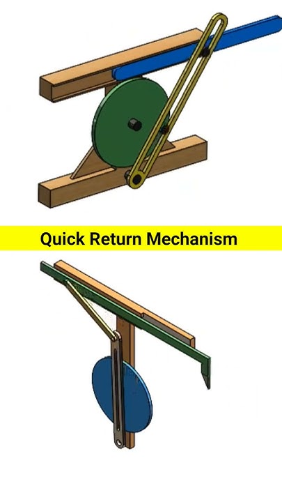 Quick Return Mechanism 📌#mechanism #mechanical - YouTube