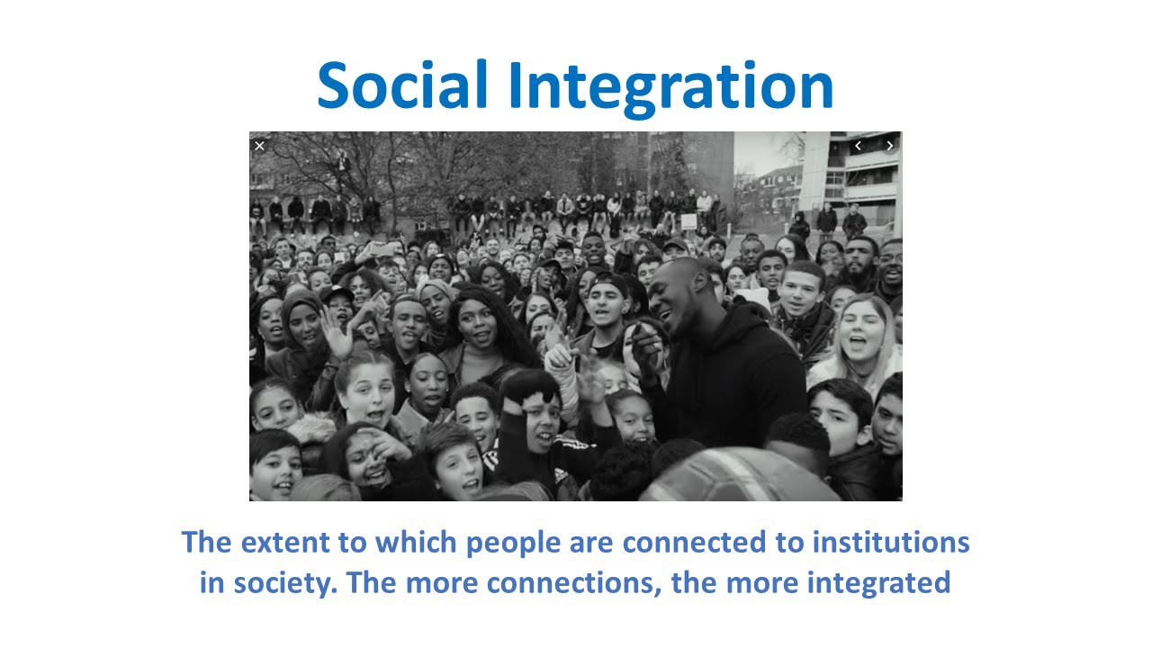 The Functionalist Perspective on Society (in pictures) - YouTube