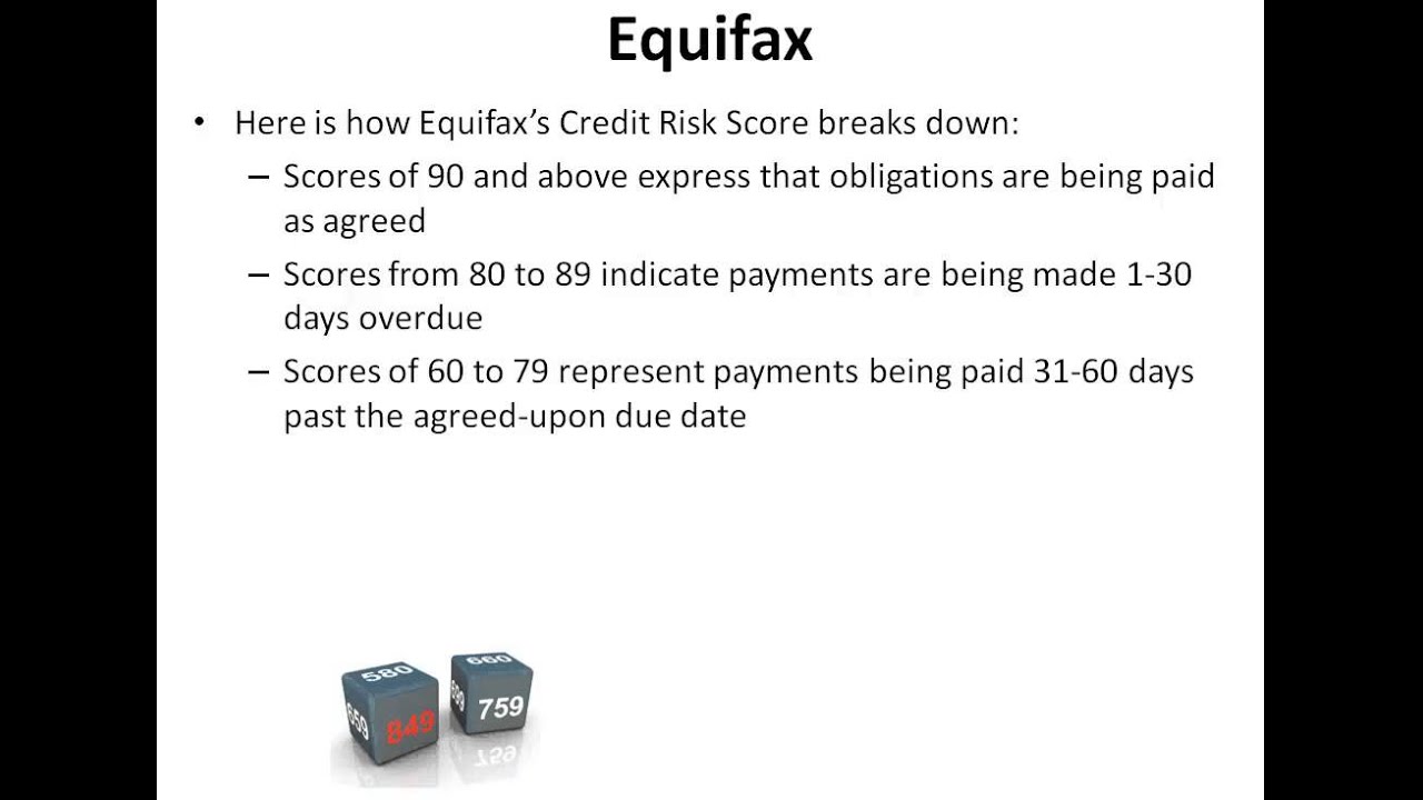 Equifax Business Credit Scoring - YouTube