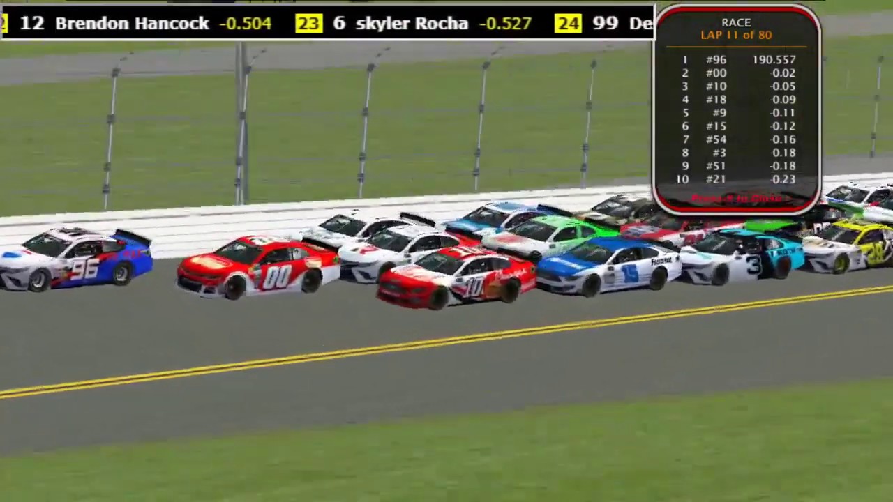 NR2003 S3 Division 1 Race 1/20 Daytona 500 - AORS - YouTube