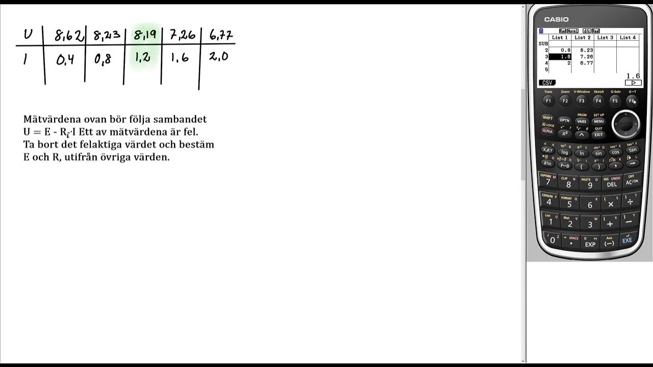 Matematik 5000+ 2c Uppgift 1234 för reviderad ämnesplan 2021 - YouTube