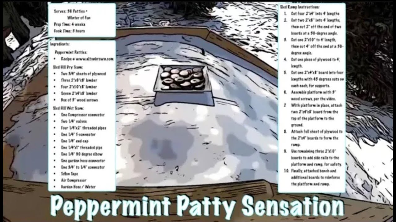 Peppermint Patty Sensation - YouTube