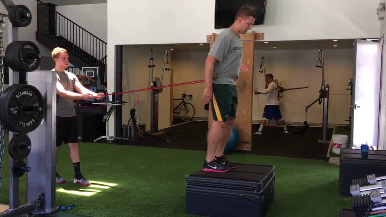 Explosive Step Up from Pillar Position Band Resisted - YouTube