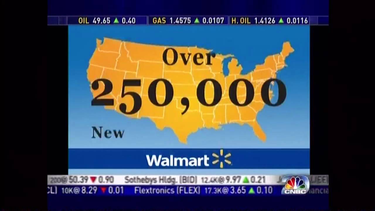 MagicJack Phone at Walmart $19.95/Yr=$1.75/month !!! - YouTube