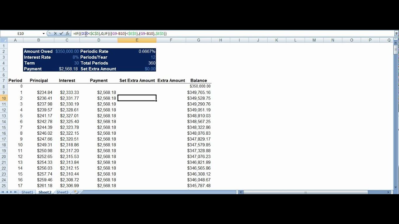 How To Create An Amortization Table In Microsoft Excel Or LibreOffice how-to-create-an-amortization-table-in-microsoft-excel-or-libreoffice