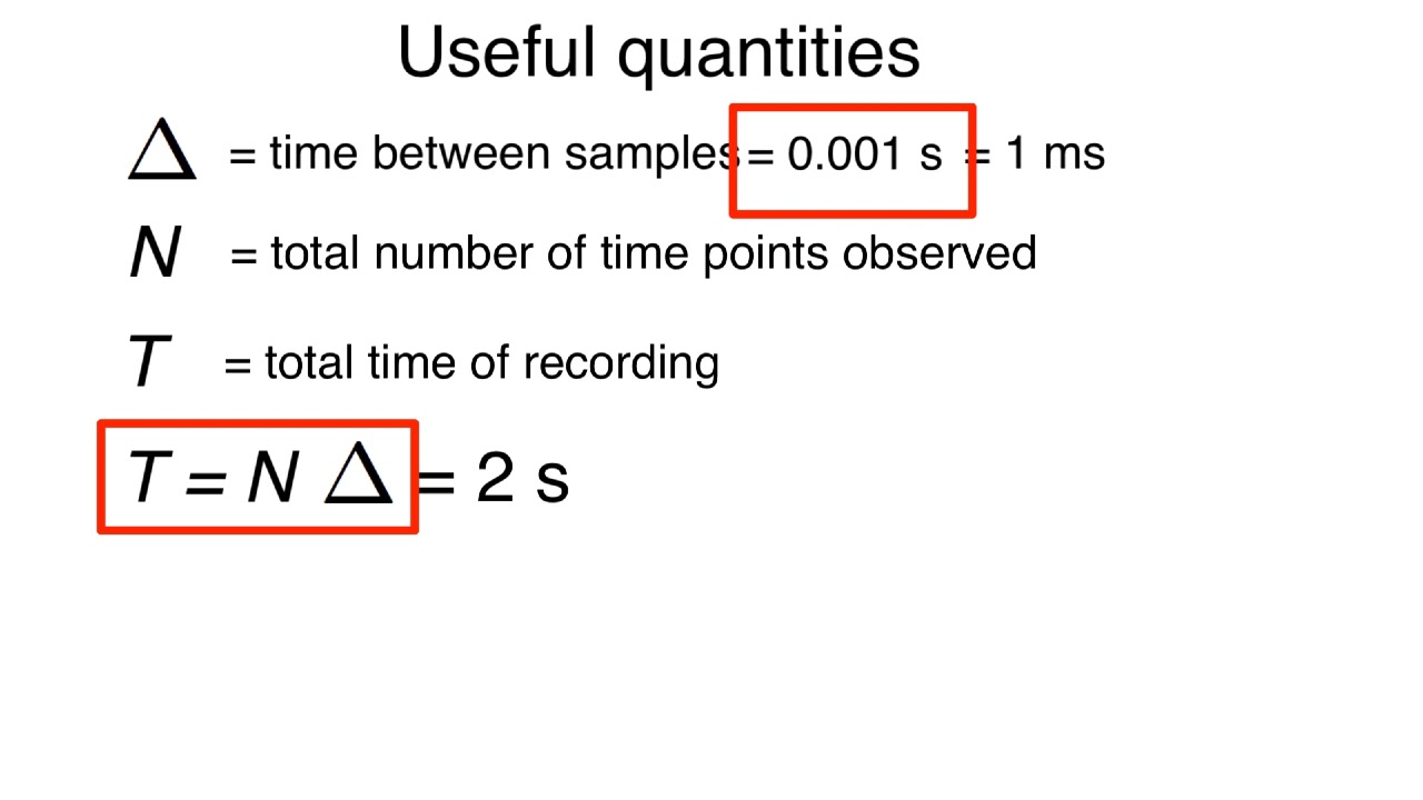 Visual inspection - define important quantities - YouTube