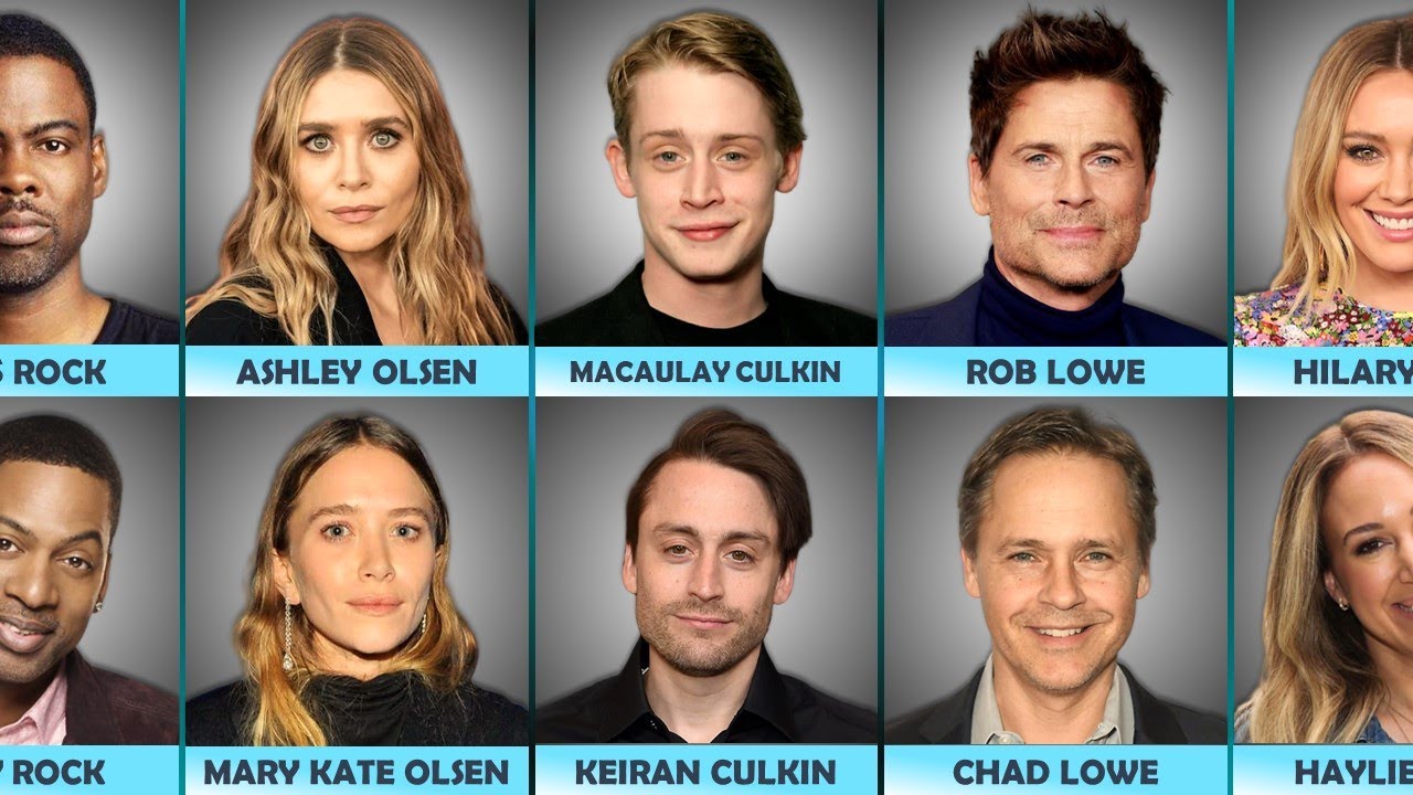 Most Famous Siblings in Hollywood - YouTube