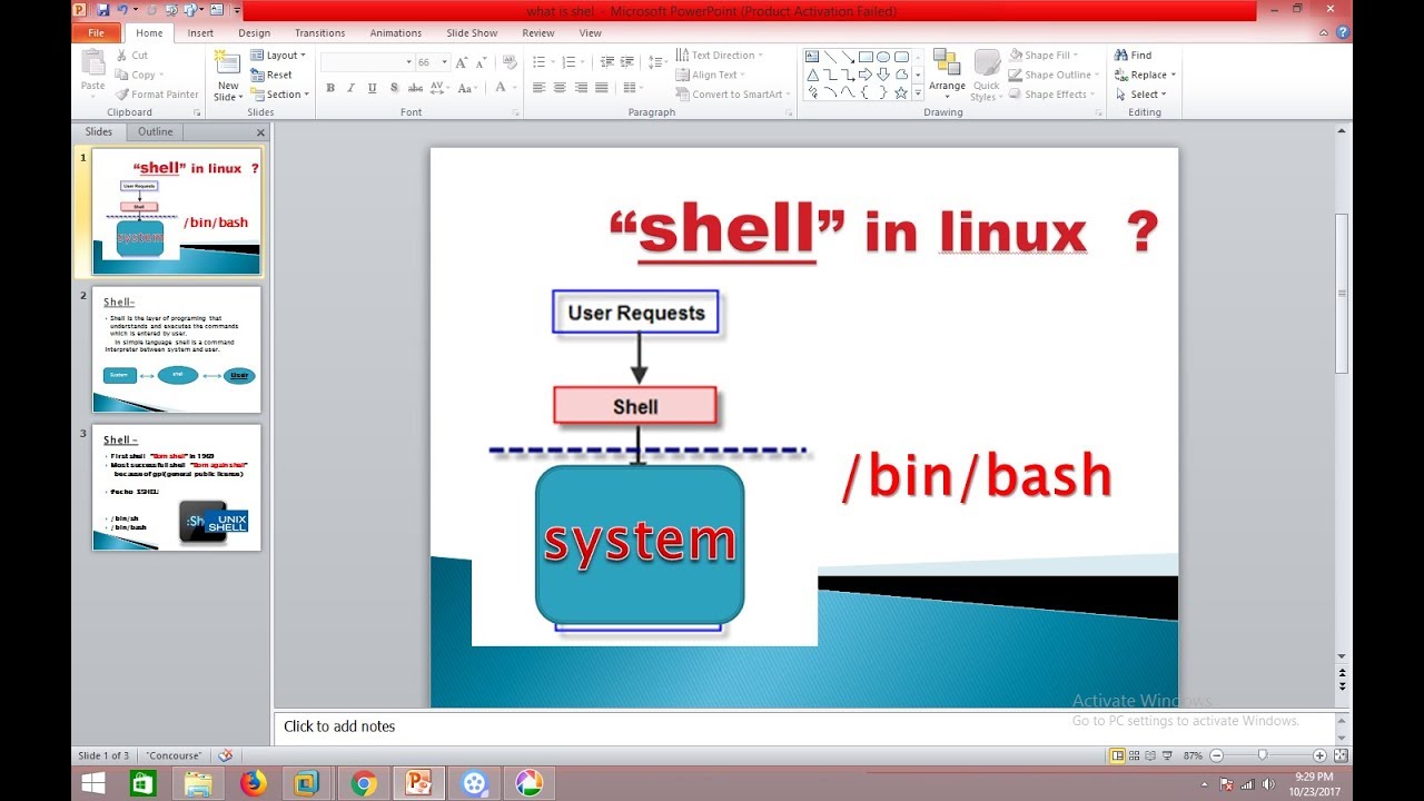 What Is Shell In Linux In Hindi YouTube What Is Shell In Linux In Hindi YouTube