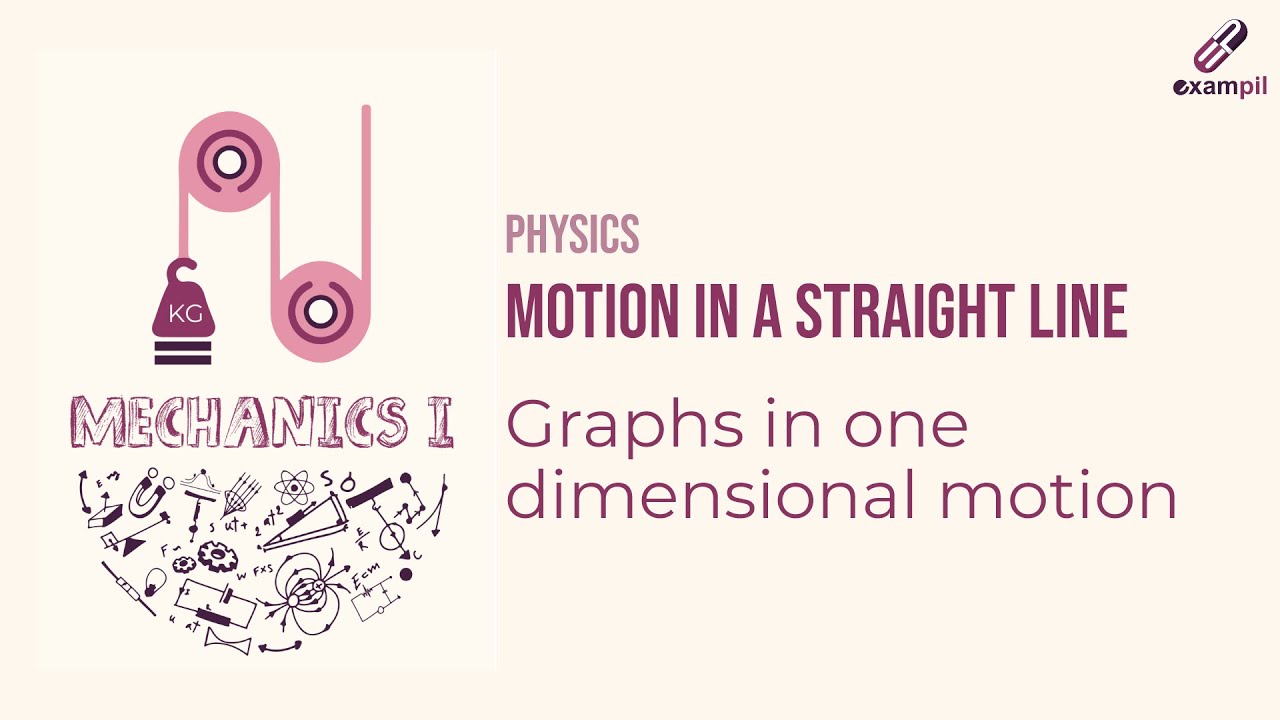 Physics Class 11|Graphs in one dimensional motion | NEET 2022 | Exampil ...