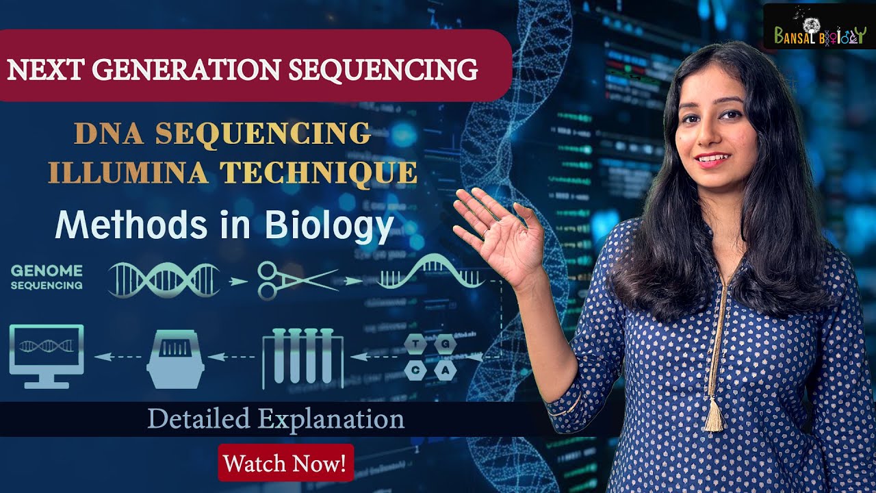 Next Generation Sequencing II DNA Sequencing II Techniques I Methods in ...