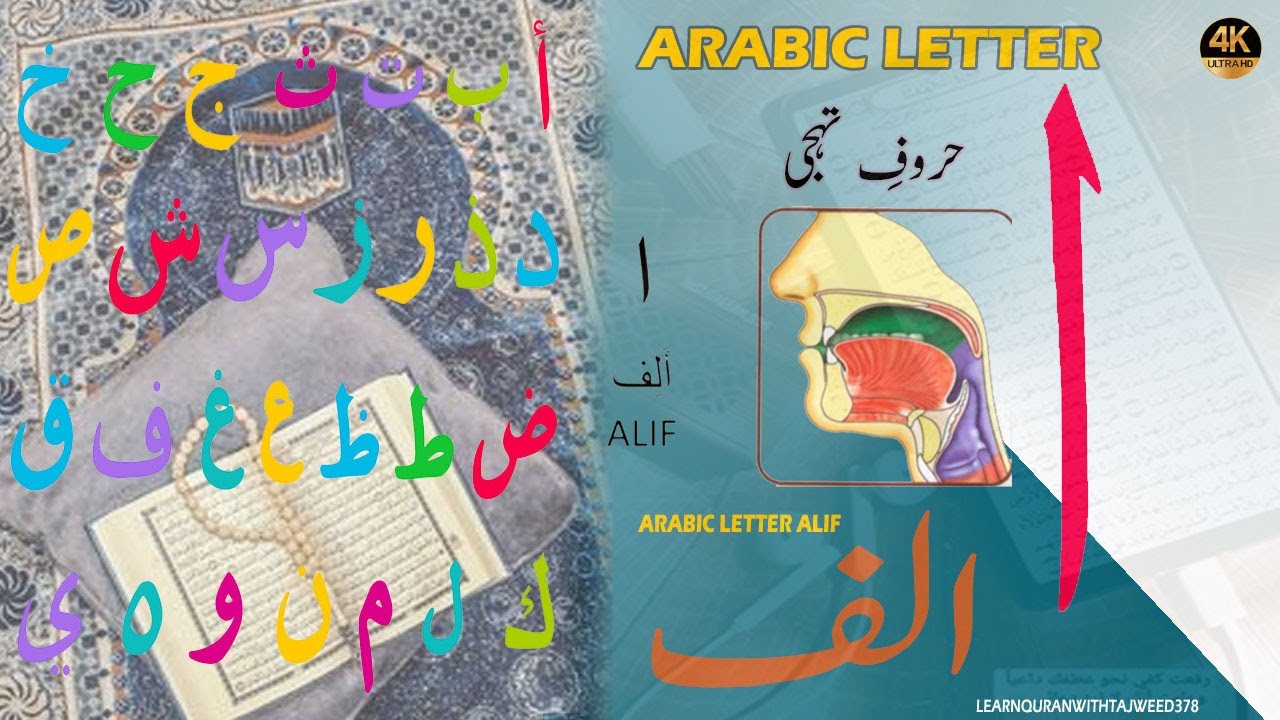ALIF | Alif Maddah | |الف | | Jawf e Dahan| | Makharij Series|Arabic ...