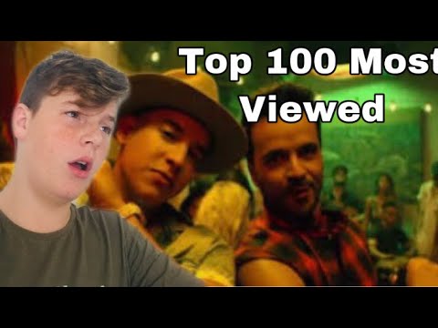 TOP 100 MOST VIEWED MUSIC VIDEOS OF ALL TIME! - YouTube