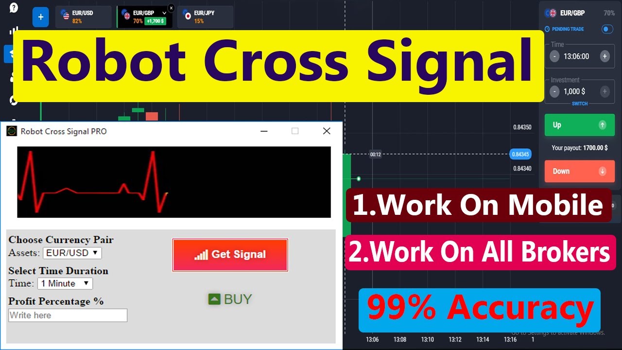 Cross Signal Works On Mobile & Computers | Work On All Brokers 99% ...