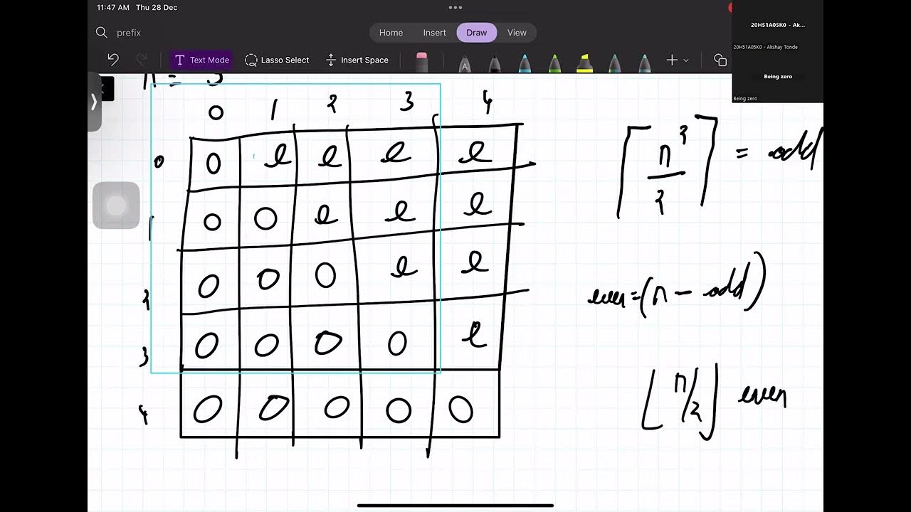 [CC-START114] - 5 - Yet another Matrix problem (EVEMATRIX) - YouTube