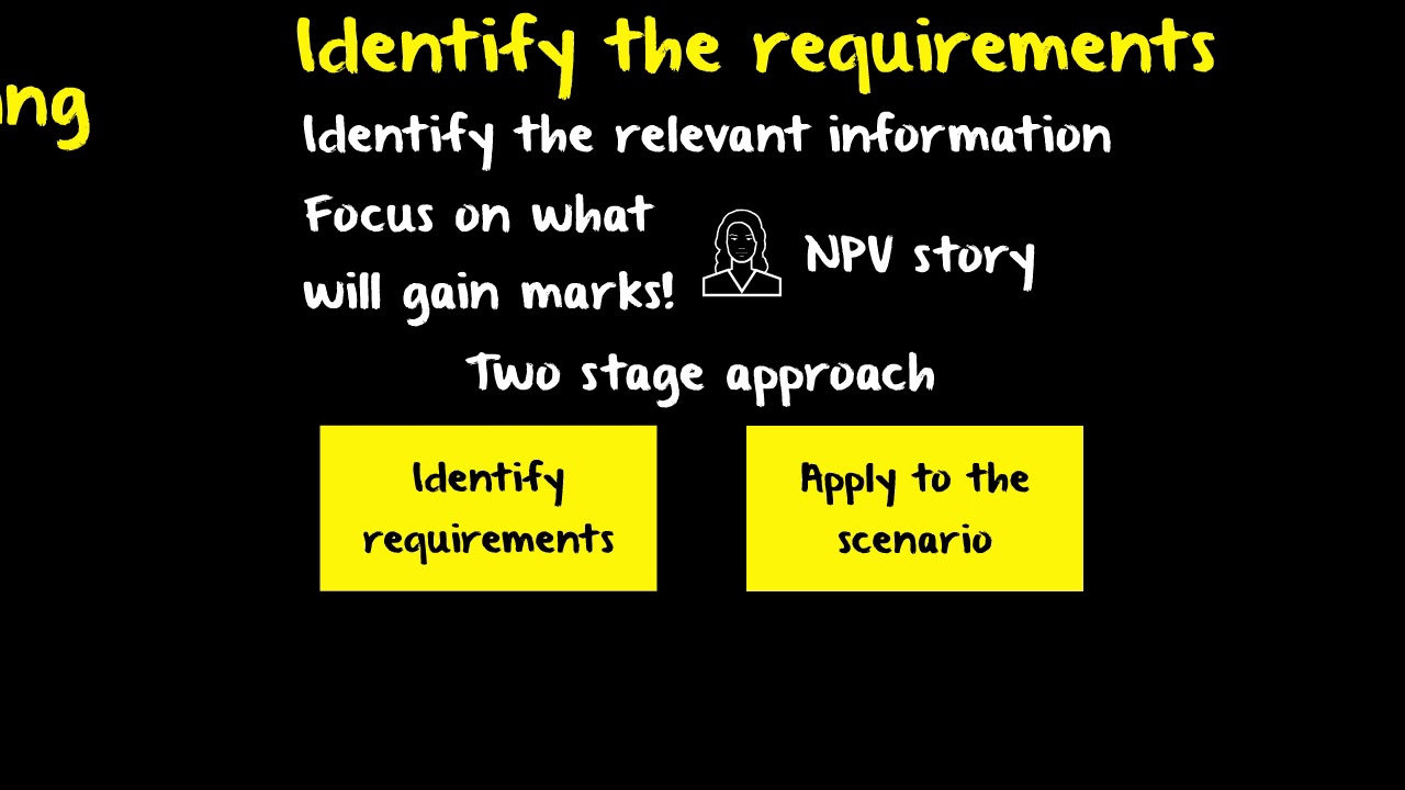 CIMA Case Study Why You MUST Plan Your Answers YouTube cima-case-study-why-you-must-plan-your-answers-youtube
