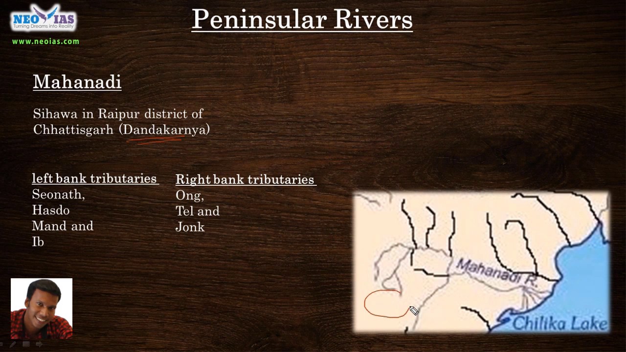 Peninsular River Systems | Indian Rivers for UPSC | Indian Geography ...