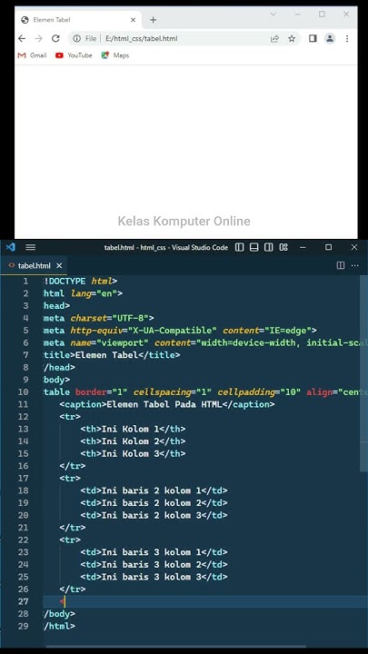 Coding HTML dan CSS: Tabel HTML - YouTube