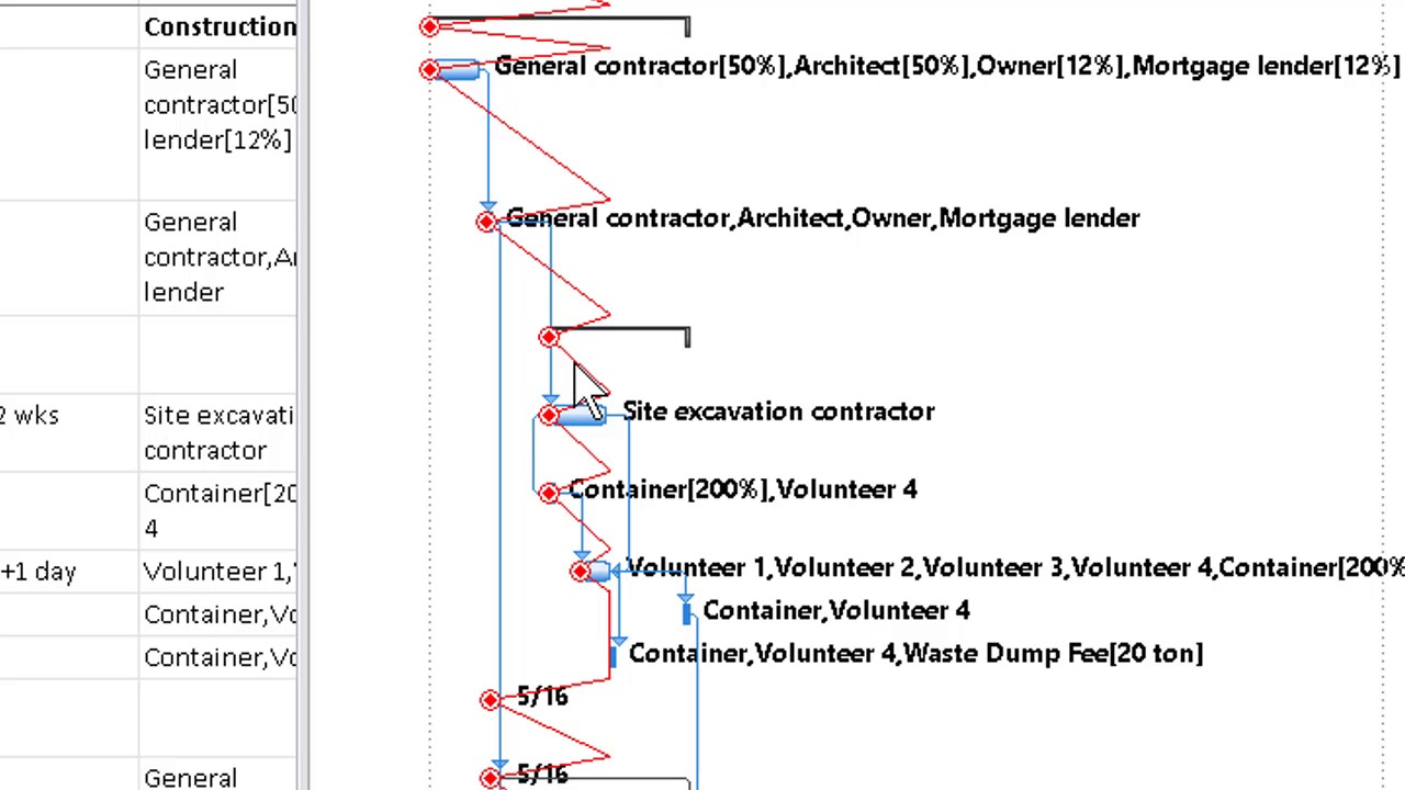 How To Work With The Progress Line In MS Project YouTube How To Work With The Progress Line In MS Project YouTube