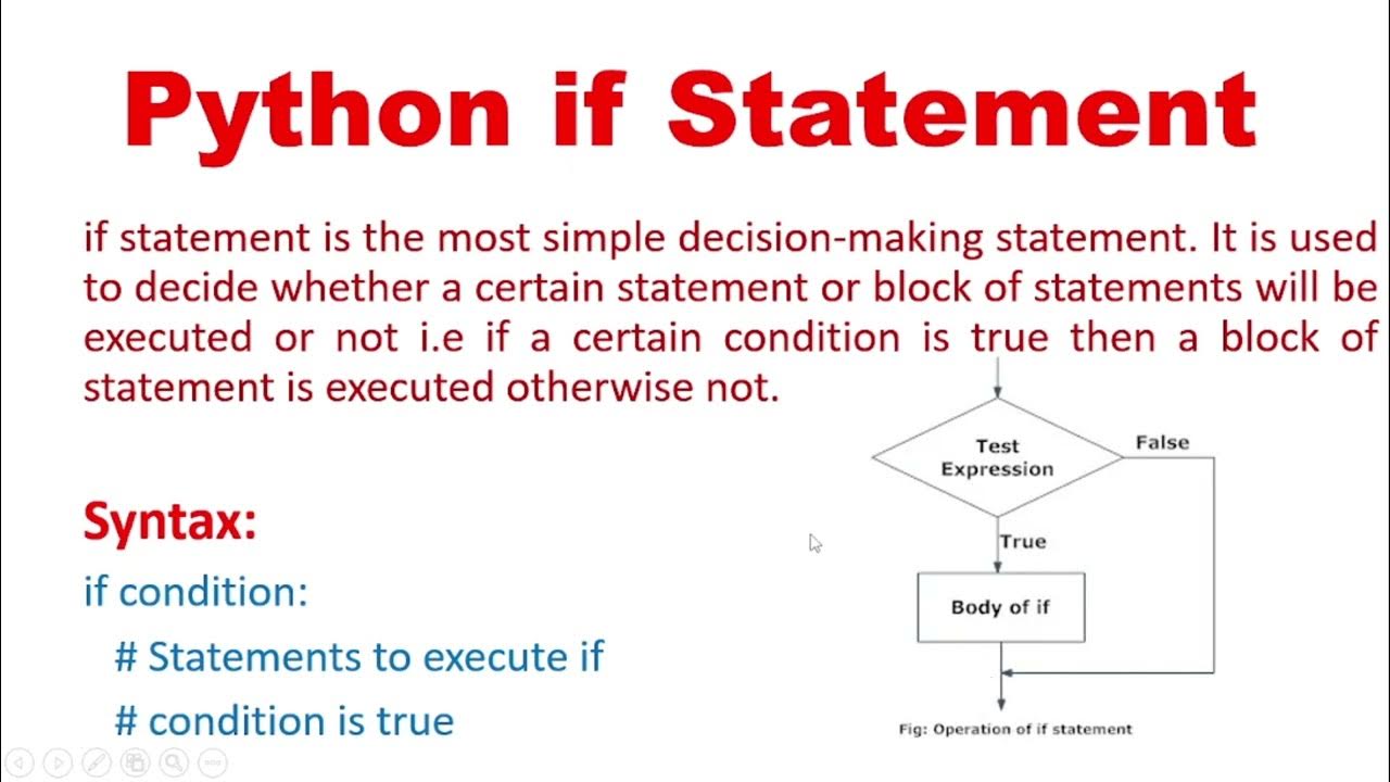 If Statement in python | Simple if Statement | Python control flow ...