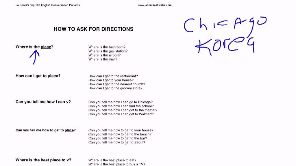 ESL Conversation Patterns: How To Ask For Directions - YouTube